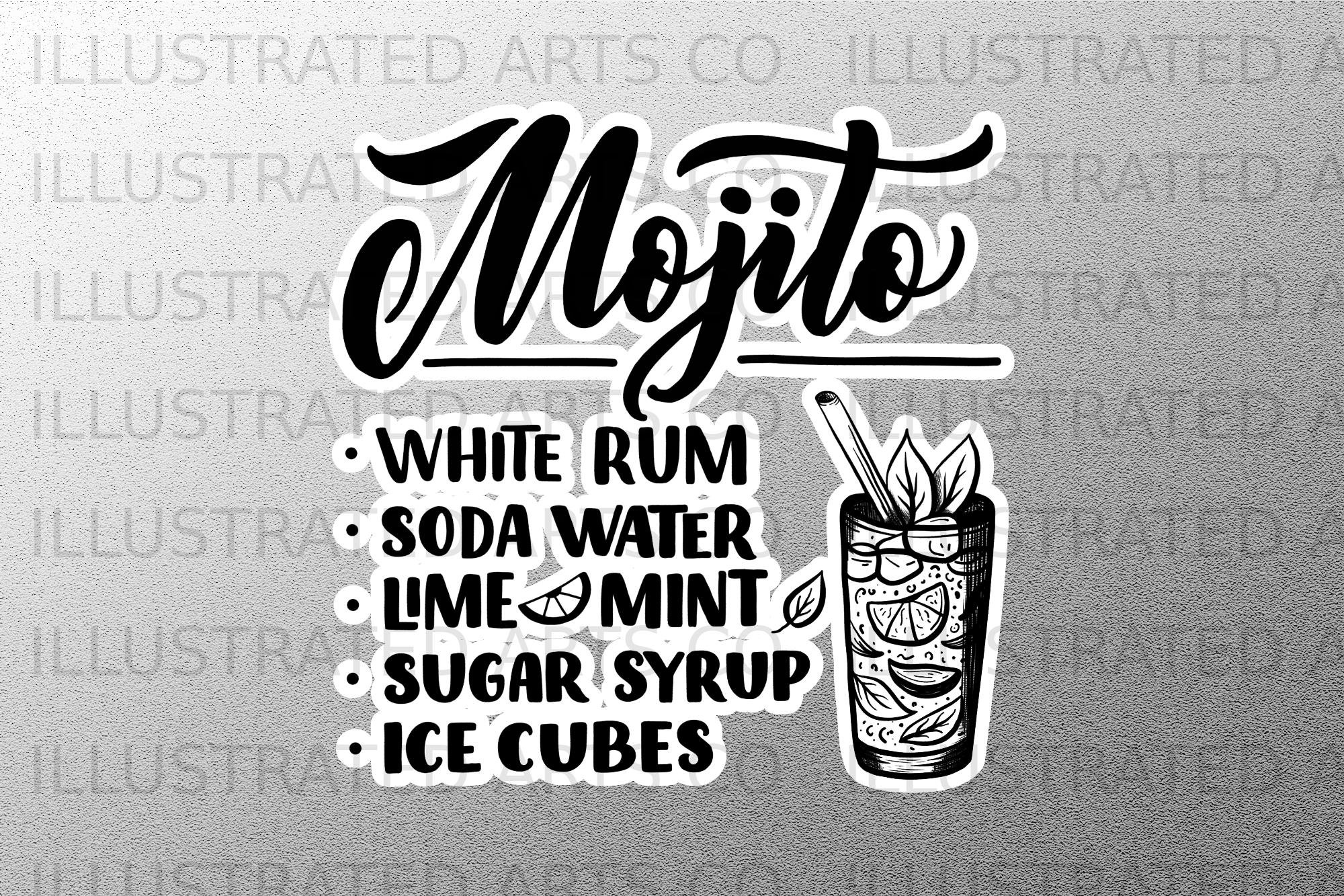 Mojito Recipe Svg, Cocktail Svg, Png, Jpg, Pdf, Eps, Dxf Alcohol ...