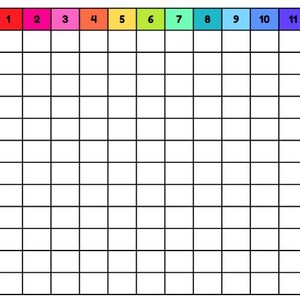 Multiplication Chart - Etsy