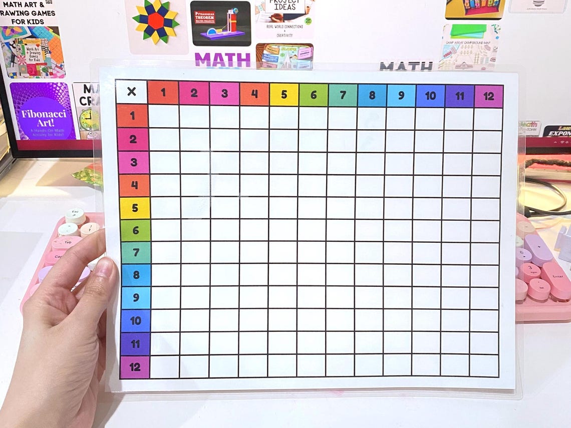 Multiplication Chart - Etsy