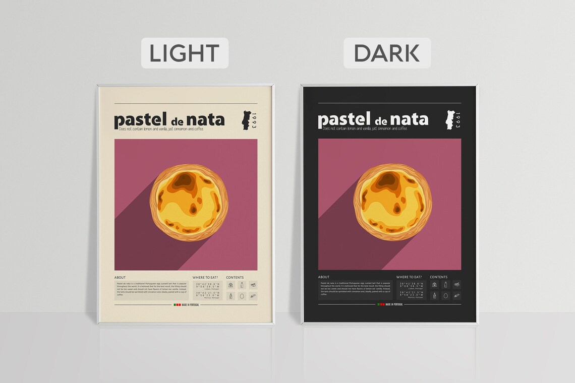 Pastel De Nata Poster Food Print Mexico Food Retro Poster | Etsy