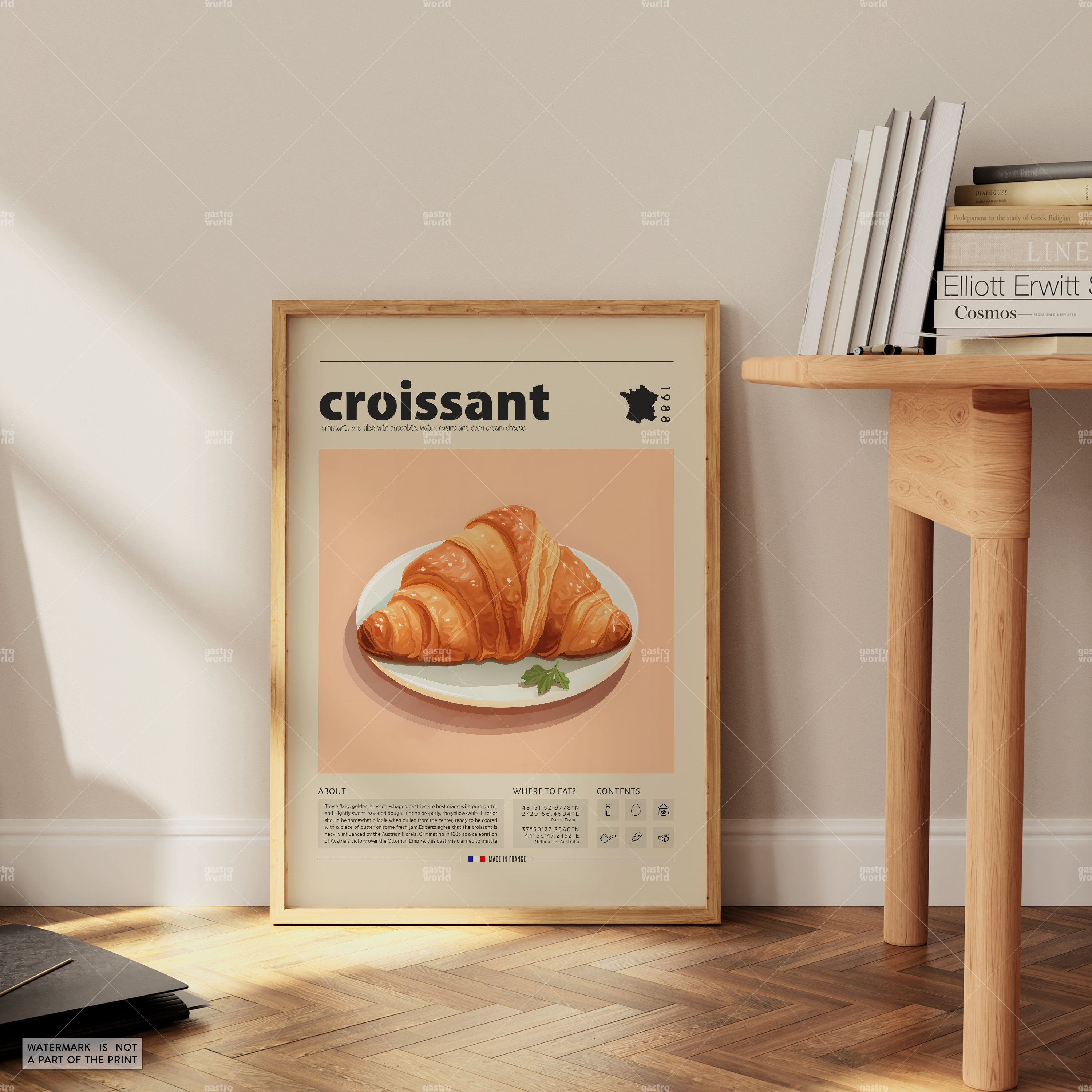 Croissant Poster Food Poster French Food Retro Poster - Etsy