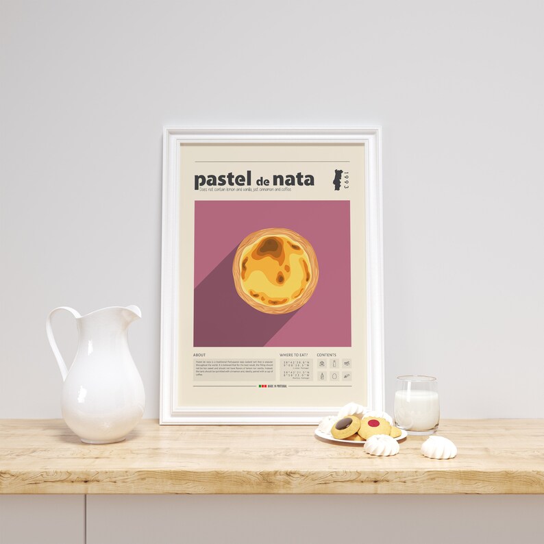 Pastel De Nata Poster Food Print Mexico Food Retro Poster - Etsy