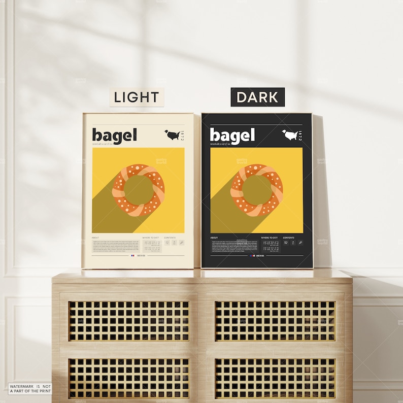 Bagel Poster,, American Food,retro Poster, Housewarming Gift, Kitchen ...