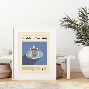 Turkish Coffee Poster, Coffee Print, Turkish Coffee, Retro Poster ...