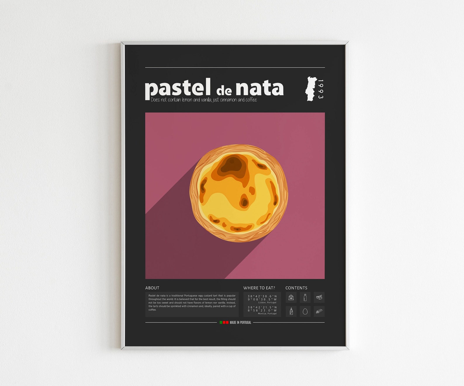 Pastel De Nata Poster Food Print Mexico Food Retro Poster | Etsy