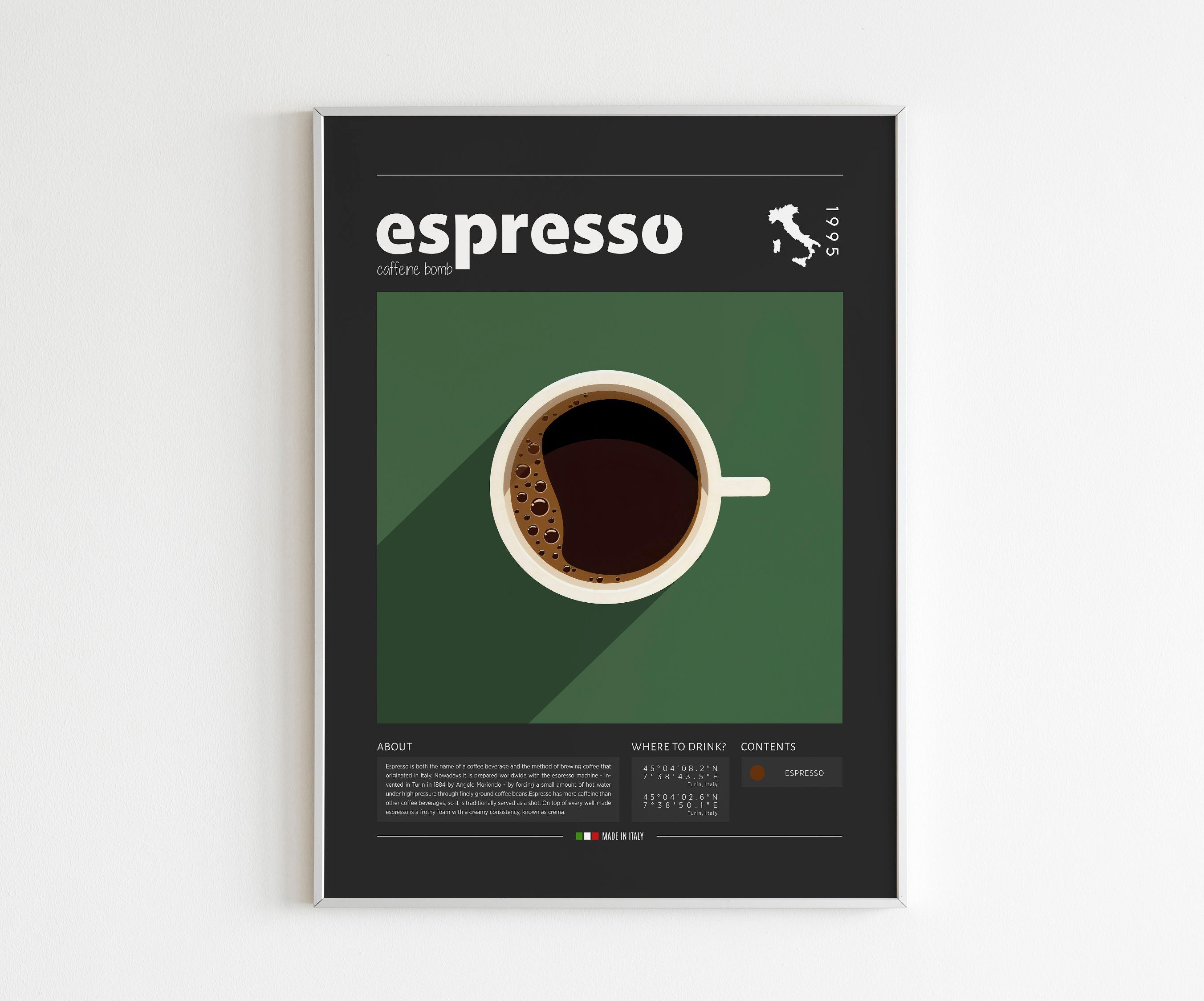 Espresso Poster Coffee Print Italian Coffee Retro Poster - Etsy UK