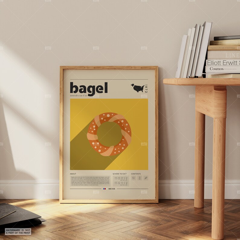 Bagel Poster,, American Food,retro Poster, Housewarming Gift, Kitchen ...