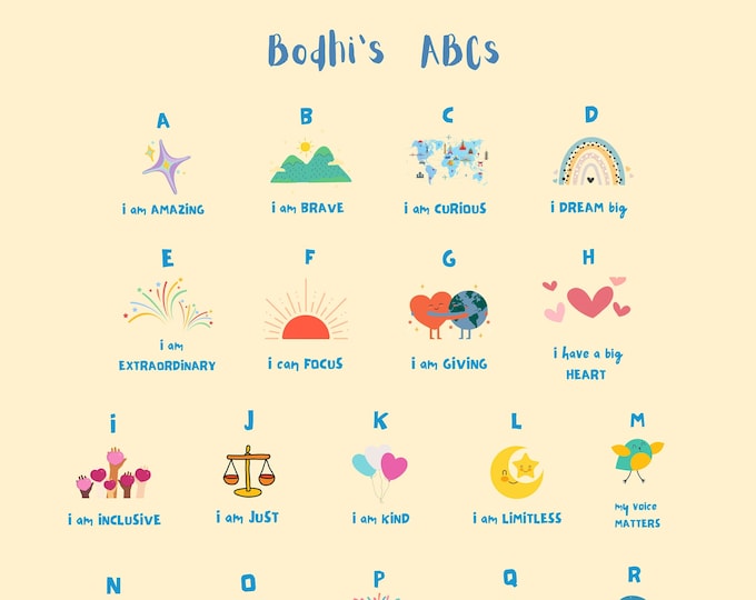 Kids ABC Affirmation Wall Art Poster, Personalised Digital Download - Etsy