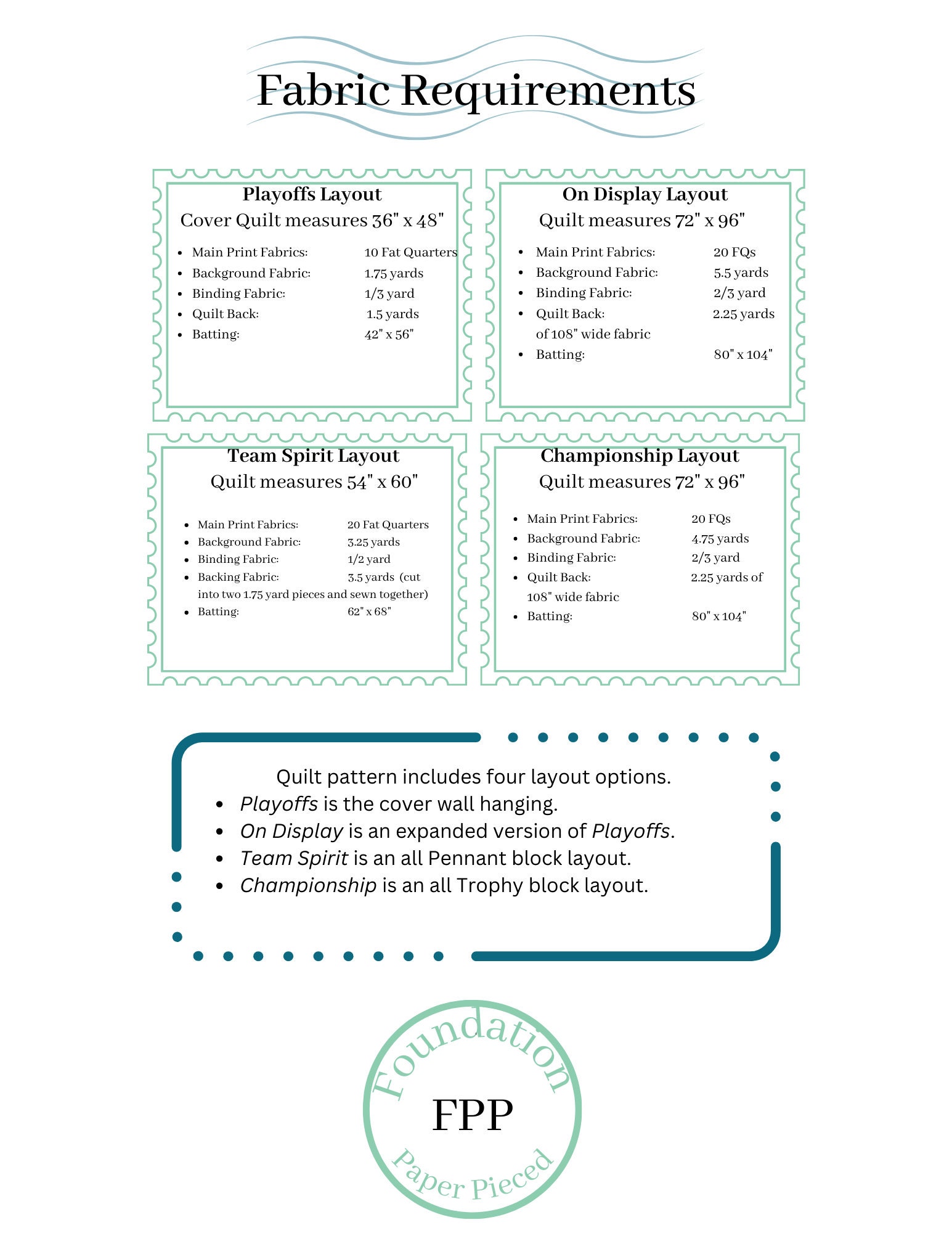 MVP: PDF Quilt Pattern - Digital Download - Etsy