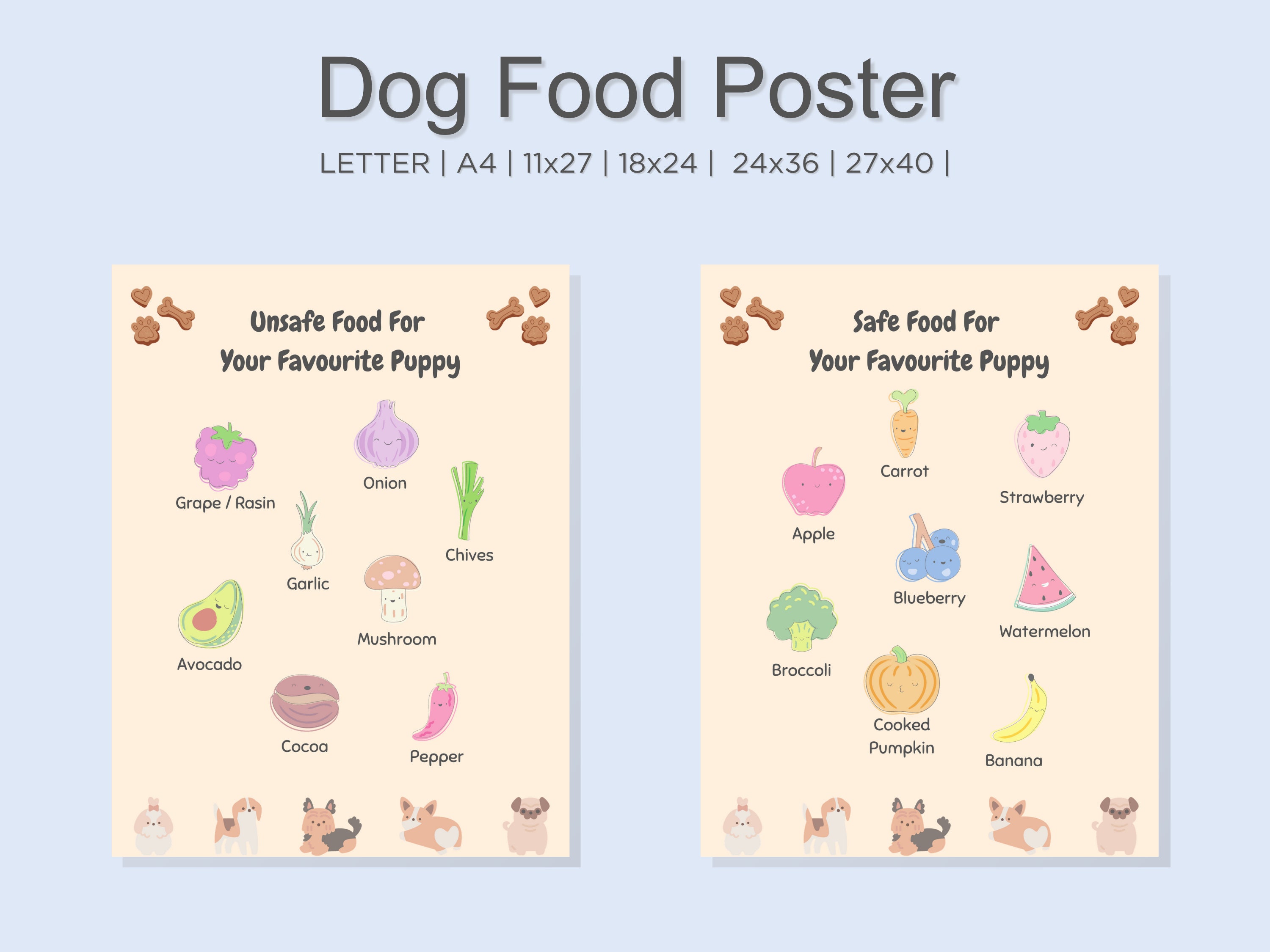 Safe and Unsafe Dog Food Poster | Printable | LETTER | A4 | 11x27 ...