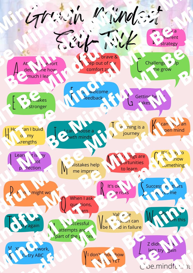 Growth Mindset Self-talk A-Z - Etsy