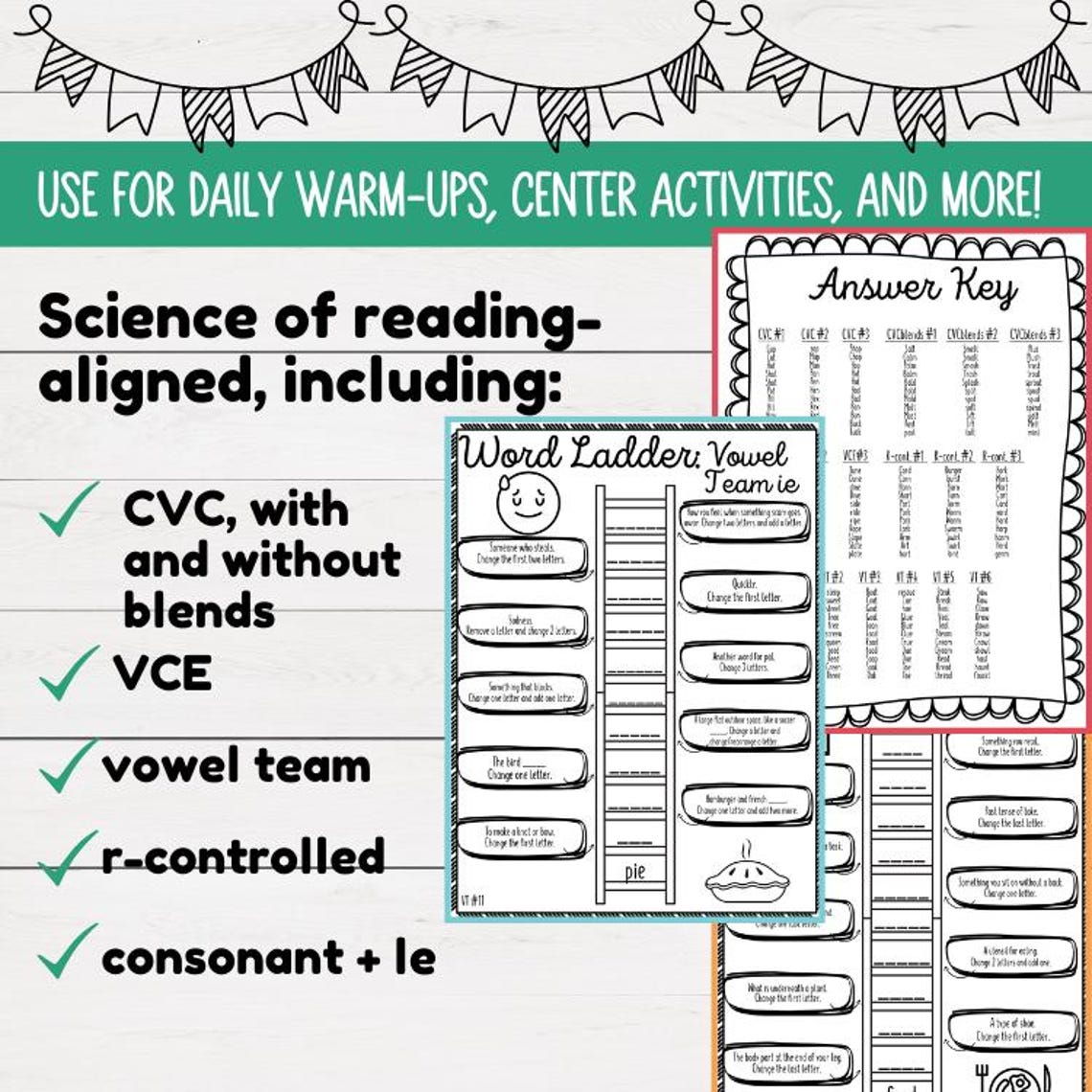 Syllable Types Word Ladders, Phonics Word Ladders, Science of Reading ...