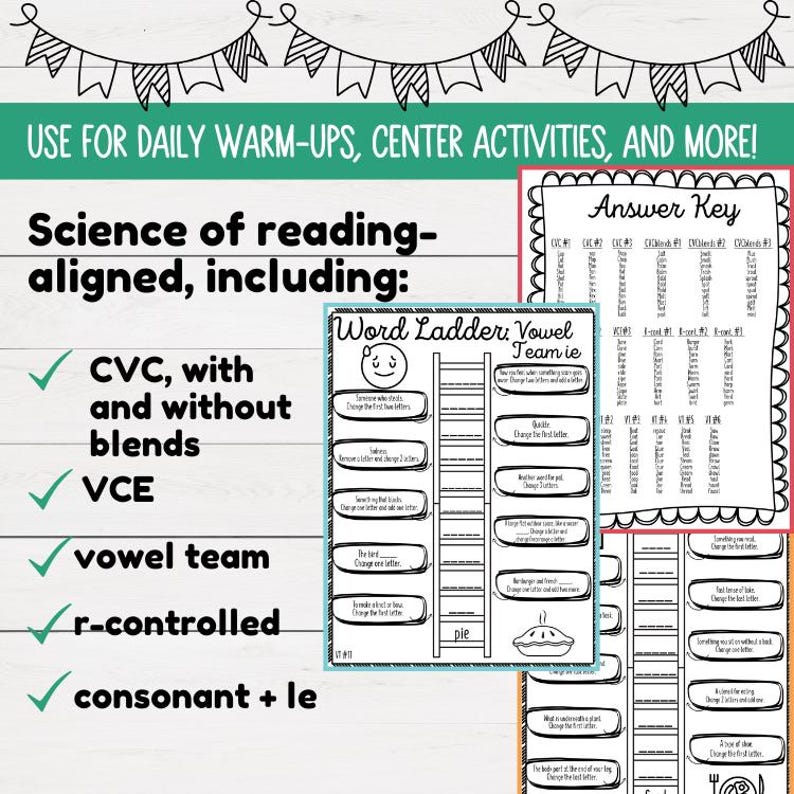 Syllable Types Word Ladders, Phonics Word Ladders, Science of Reading ...
