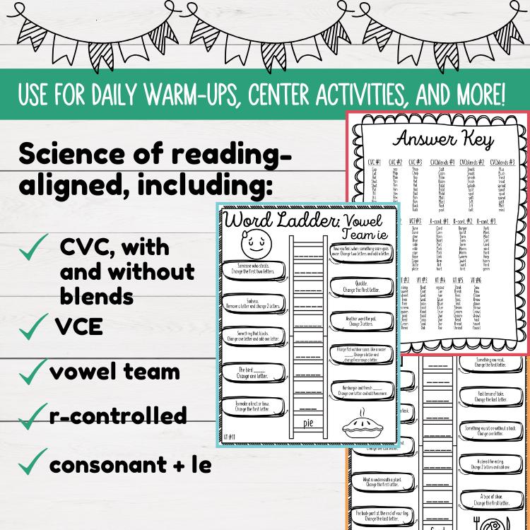 Syllable Types Word Ladders, Phonics Word Ladders, Science of Reading ...