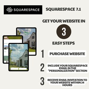 Squarespace Template, Real Estate Squarespace Template, Realtor ...