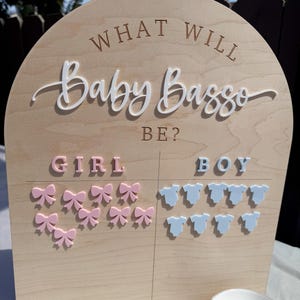 Gender Reveal Voting Board, Boy or Girl Guessing Board, Gender Guessing ...