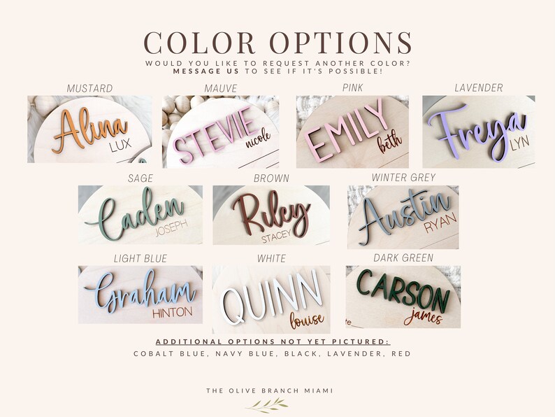 Footprint Name Sign for Hospital Hospital Footprint Sign - Etsy