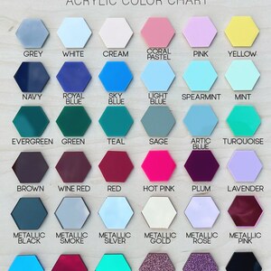 Hello World Baby Announcement Sign, Hello World Plaque, Gender Neutral ...