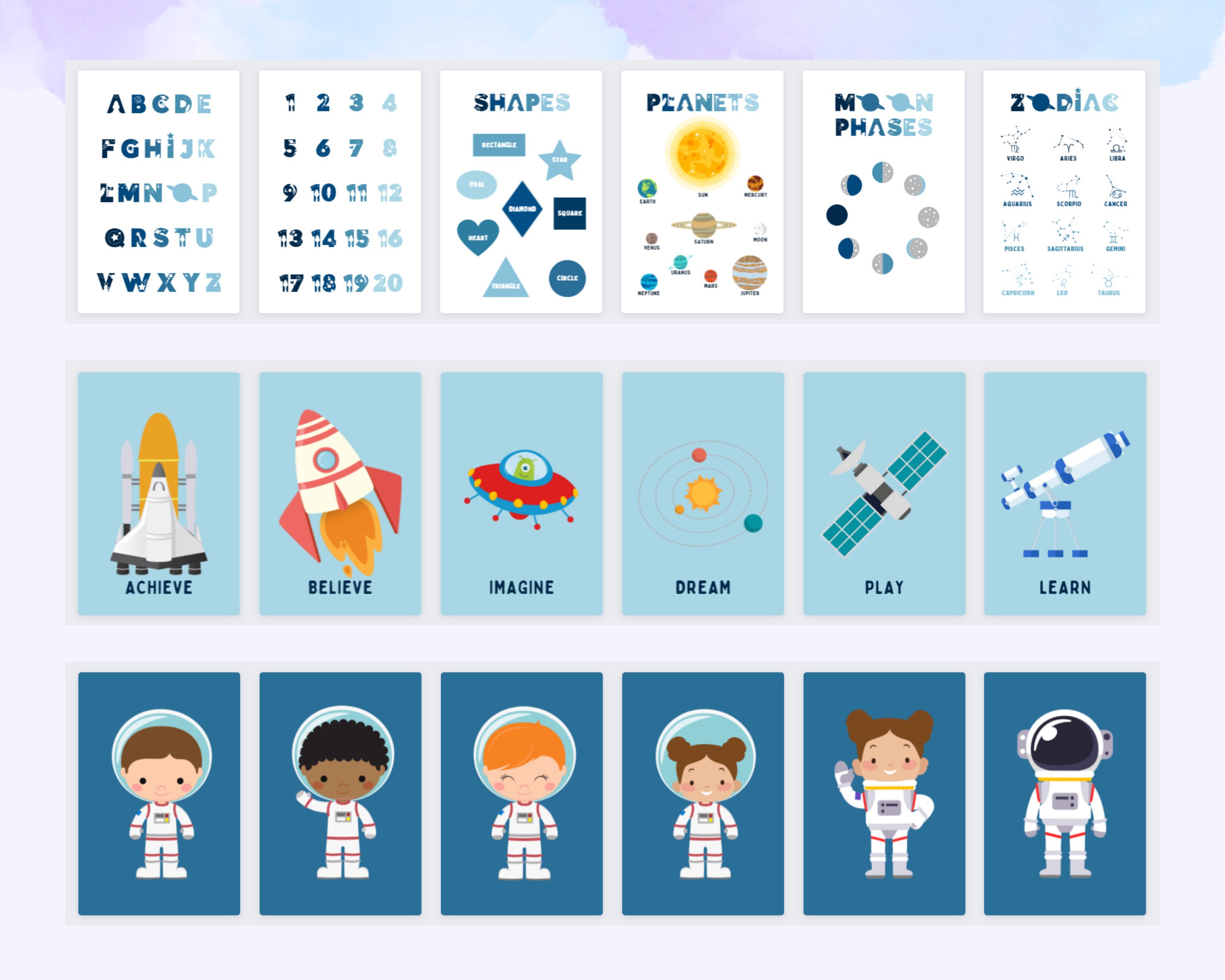 Outer Space Themed Wall Art Bundle Educational Print Space - Etsy