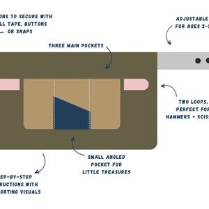 Kids Toolbelt Digital Pattern & Guide - Etsy