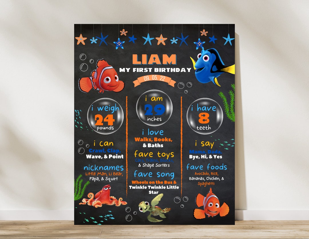 Finding Nemo Milestone Board, Finding Nemo Birthday Party, Finding Nemo ...