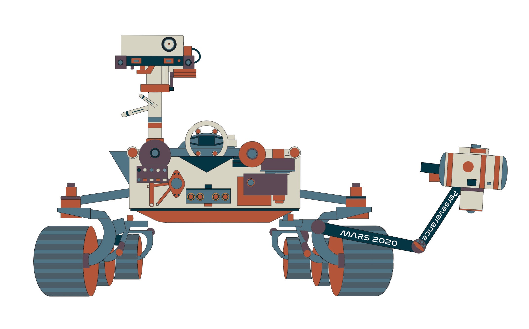 NASA Mars 2020 Perseverance Rover Sticker - Etsy