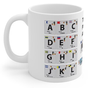 The Nato Phonetic Alphabet, MUG Ideal Boat Owner, Radio Operator Gift ...