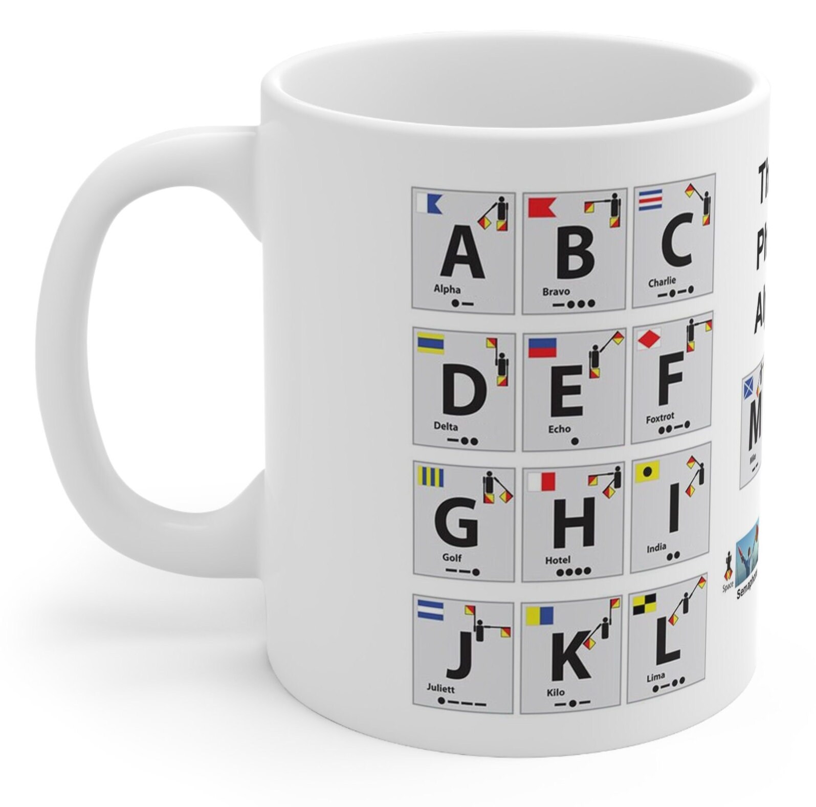 The Nato Phonetic Alphabet, MUG Ideal Boat Owner, Radio Operator Gift ...
