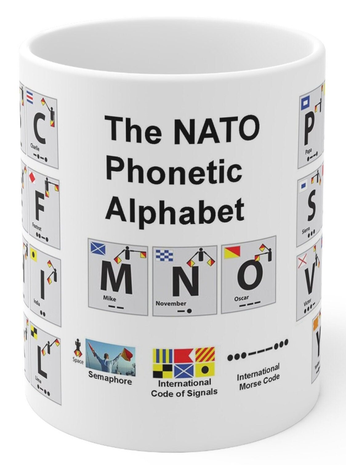 The Nato Phonetic Alphabet, MUG Ideal Boat Owner, Radio Operator Gift ...