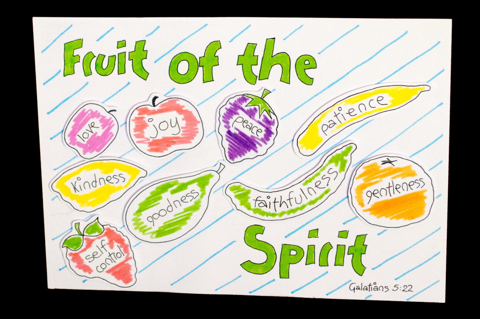 Fruit of the Spirit Bible Craft Template Digital PDF Download - Etsy