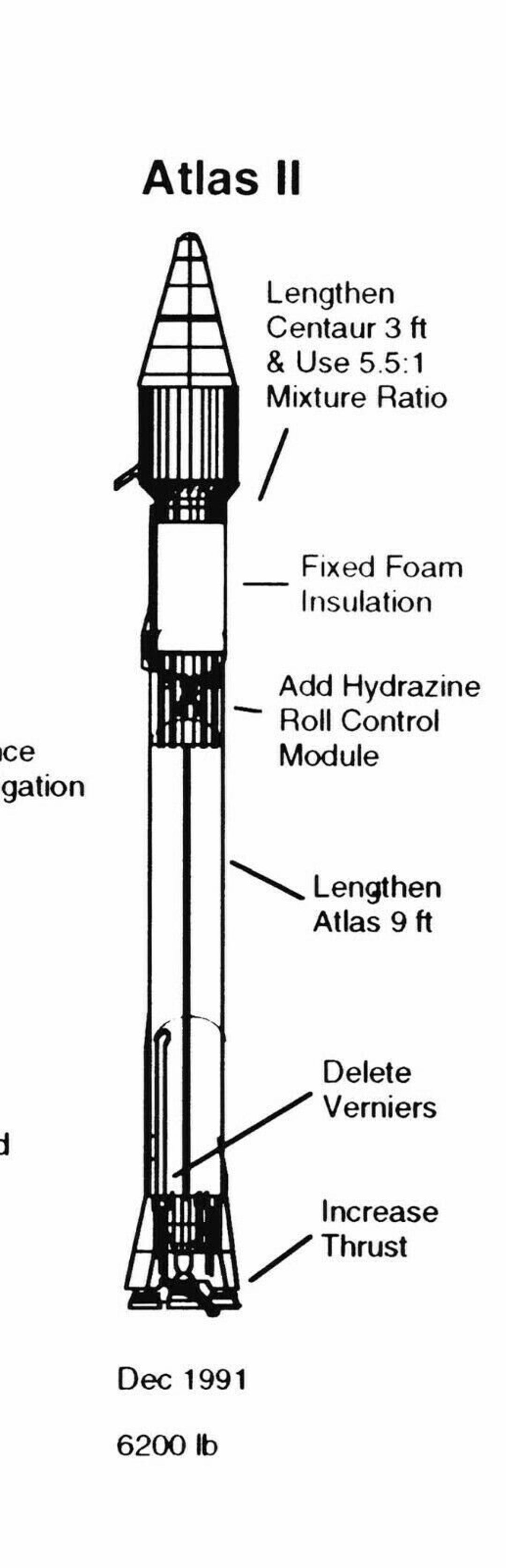 1:144 Scale Model of Atlas II Rocket, Made of Metal 13 Tall - Etsy