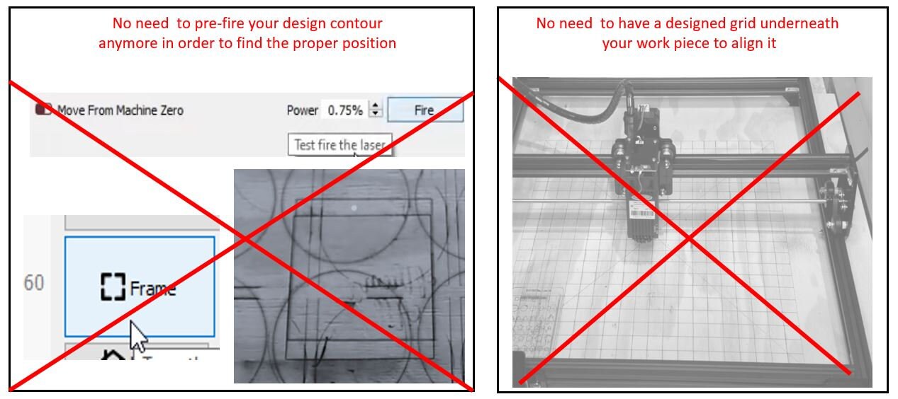 Xtool D1 - Centering Device (STL Files) - Etsy