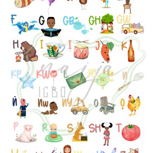Igbo Alphabet Printable With Pictures | IGBO ABC | Nigerian Alphabet ...