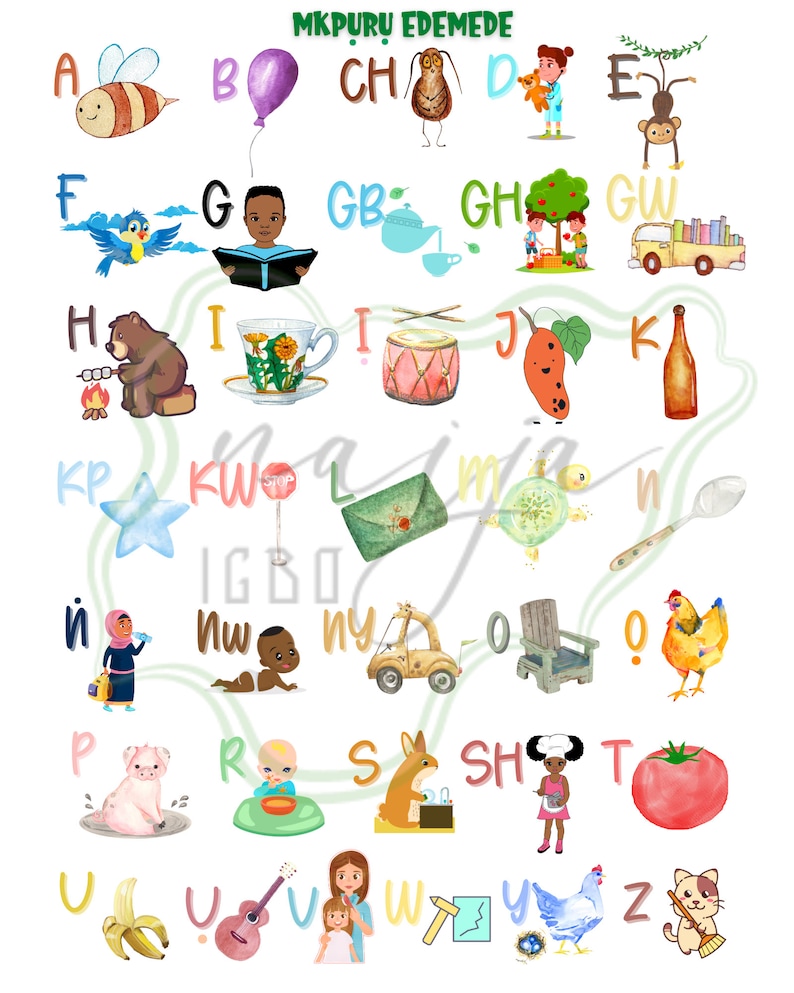 Igbo Alphabet Printable With Pictures | IGBO ABC | Nigerian Alphabet ...