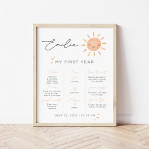 Editable Sun First Birthday Milestones Sign, Sunshine 1st Birthday Sign ...