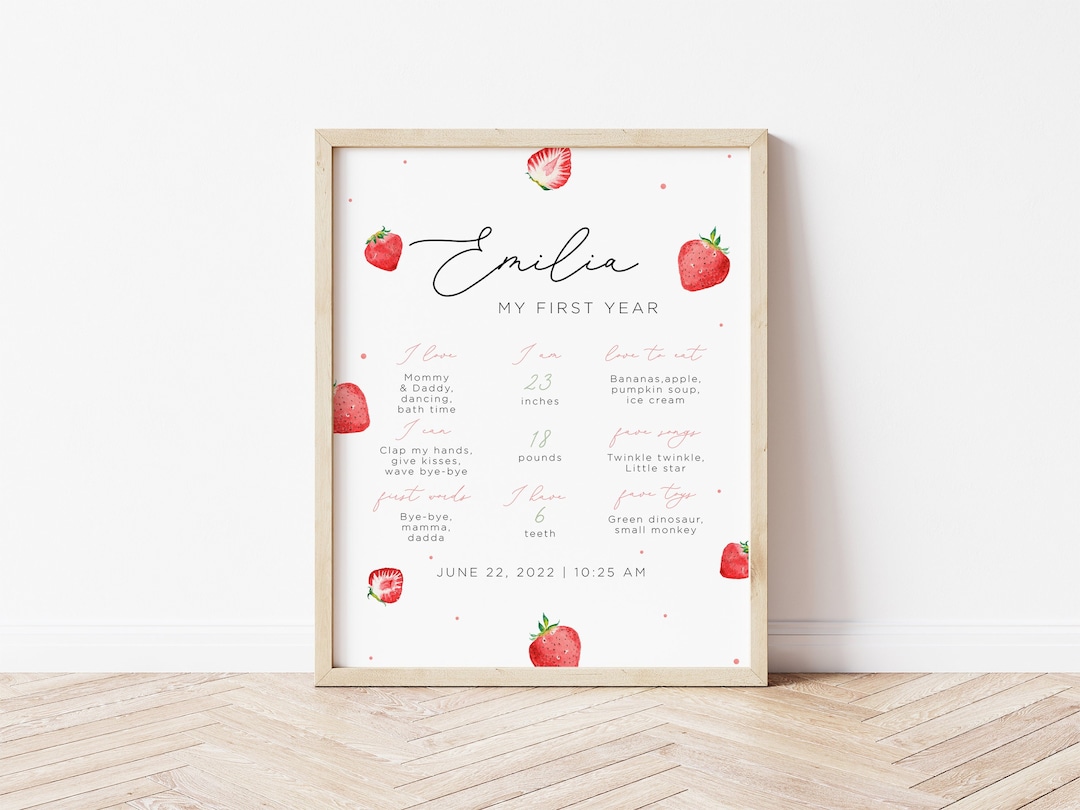 Editable Strawberry Birthday Milestone Poster, Strawberry Birthday ...