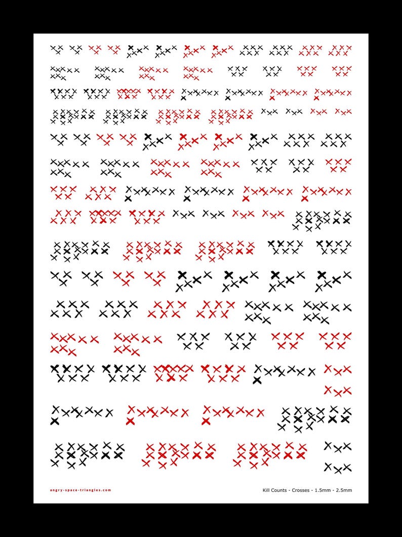 Kill Counts & Tallies - Decals / Water Slide Transfers - Warhammer ...