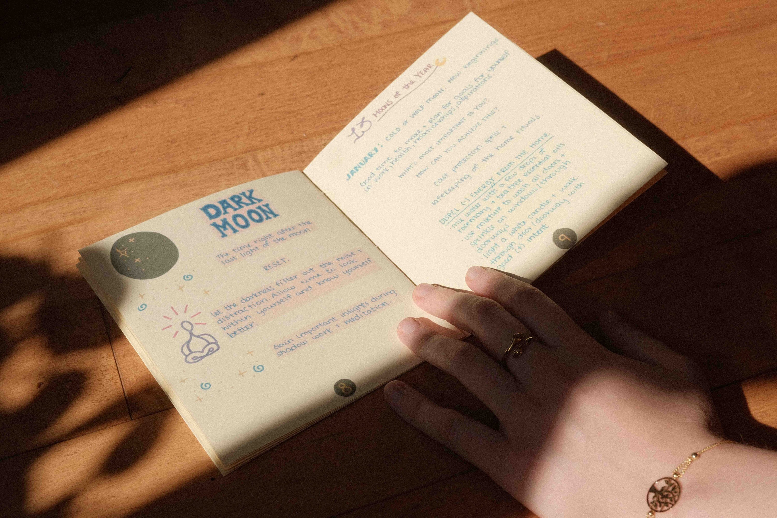 Phases of the Moon Zine - Etsy