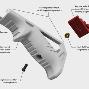 Index Grip V2 - Premium Foregrip for Nerf Blasters - Etsy