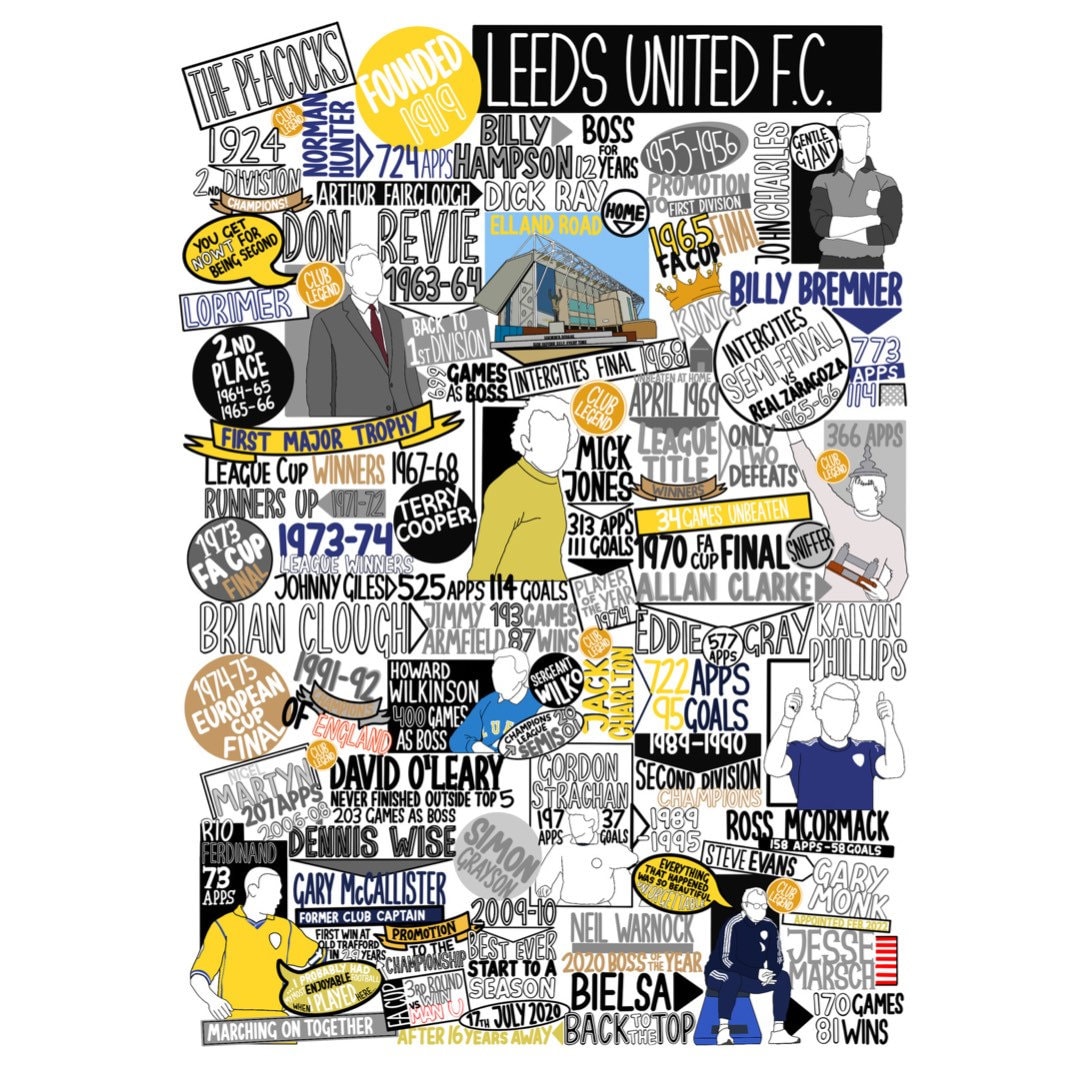 Leeds United Print - Etsy UK