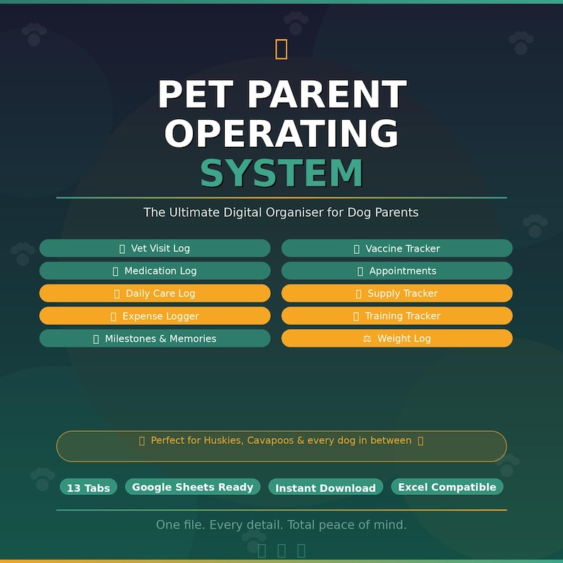 Pet Parent Operating System | Dog Tracker Spreadsheet | Vet, Vaccine ...