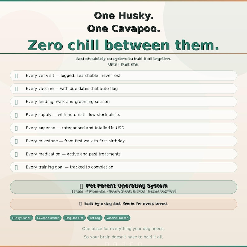 Pet Parent Operating System | Dog Tracker Spreadsheet | Vet, Vaccine ...