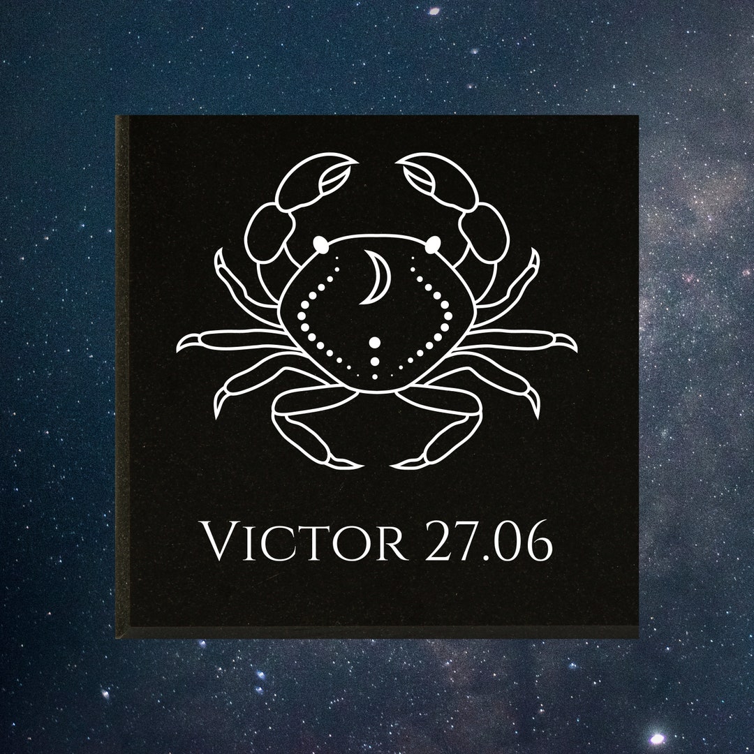 Personalized Zodiac Gift Plaque | Custom Astrology Sign With Name, Date ...