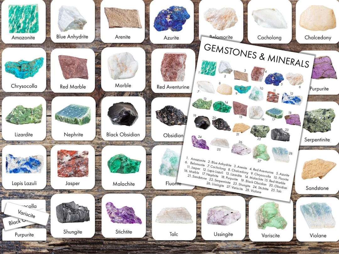 Gemstones and Minerals Printables Set 1 - Gemstones and Minerals ...