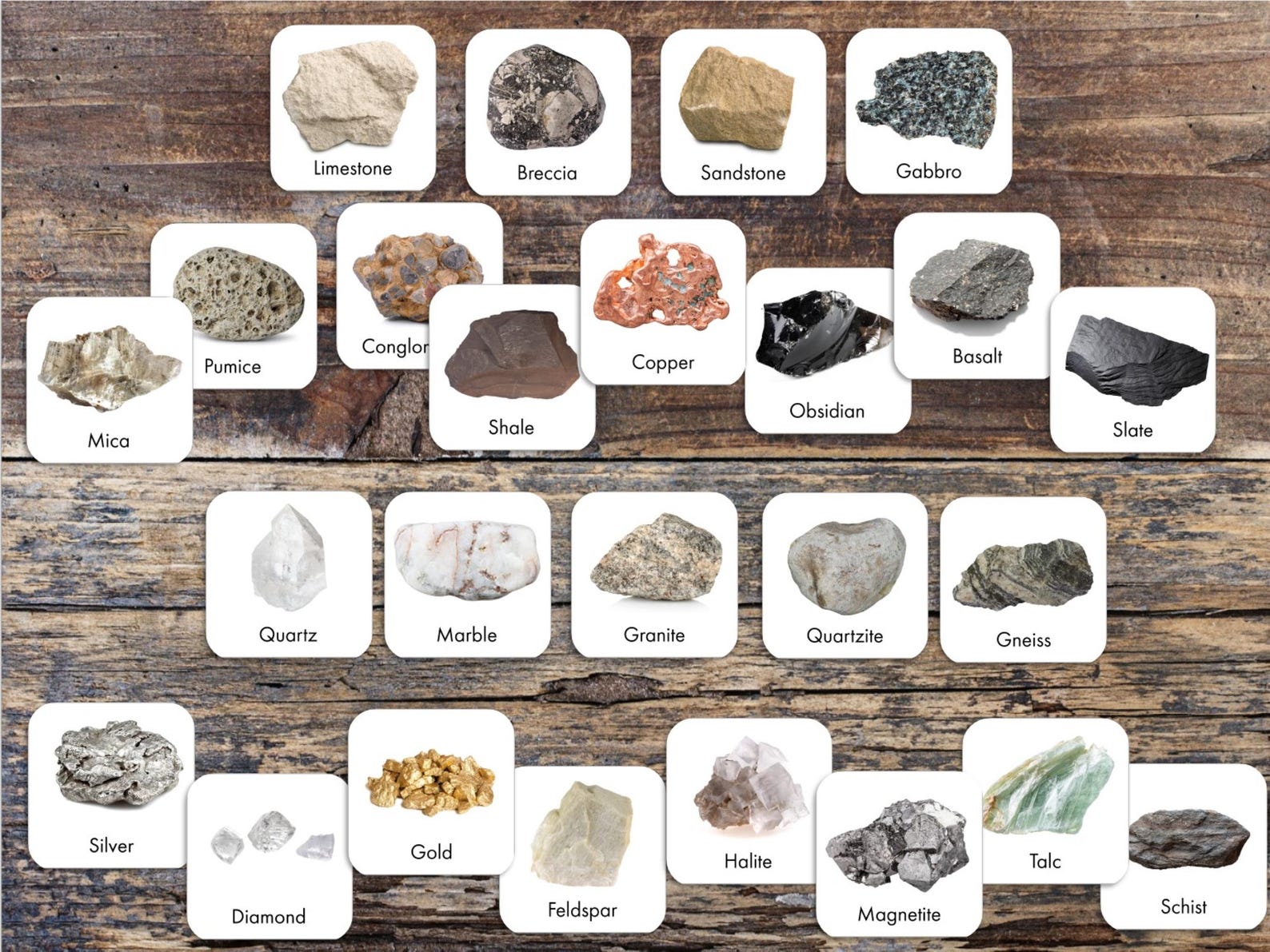 Rocks and Minerals Printables - Rocks and Minerals Identification Cards ...