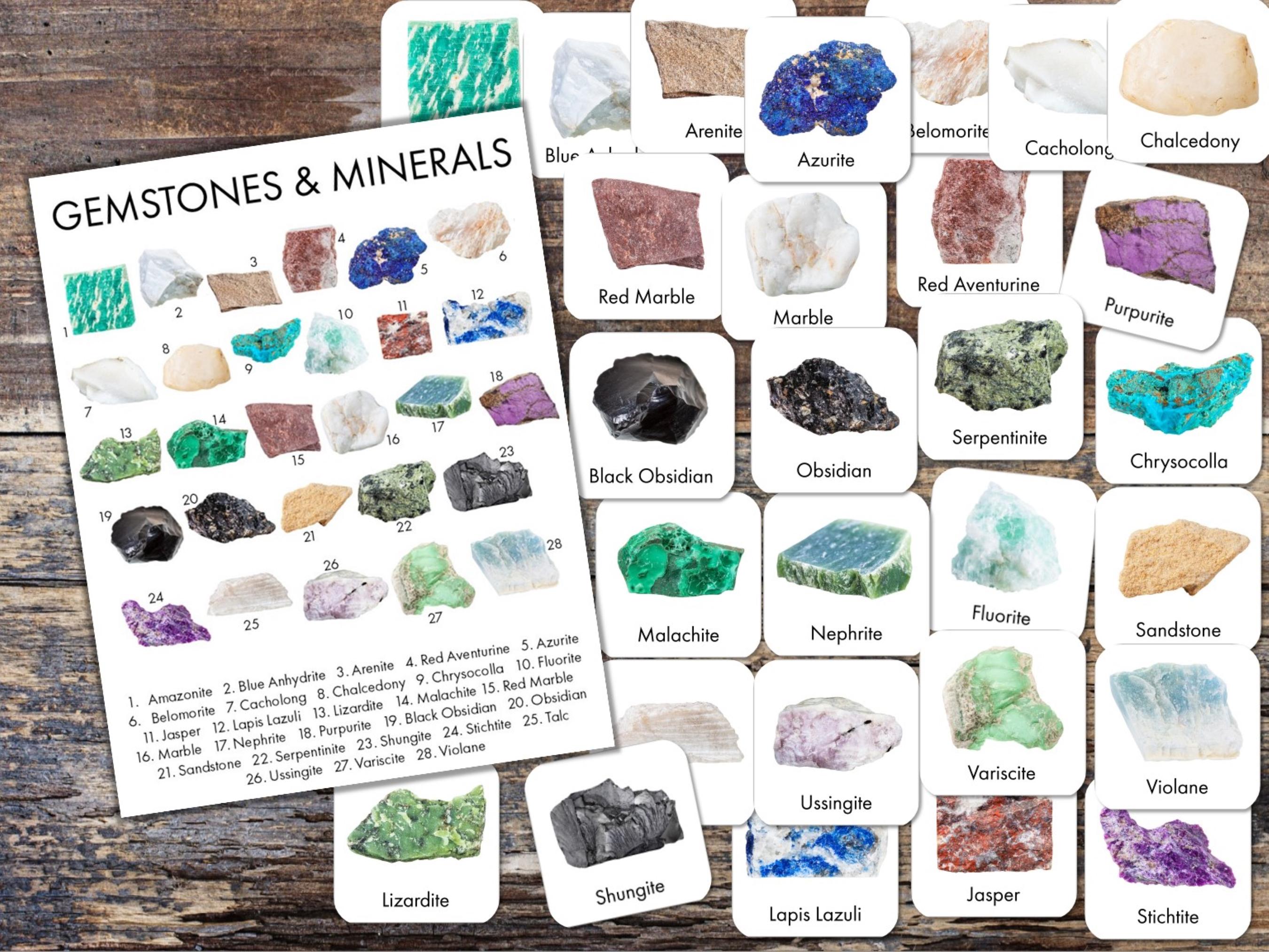 Gemstones and Minerals Printables Set 1 - Gemstones and Minerals ...