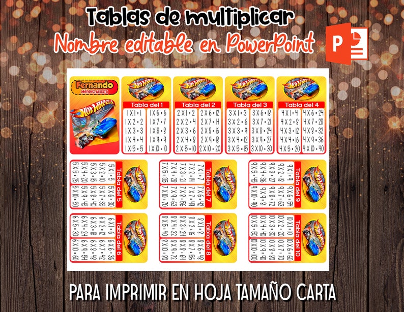 MULTIPLYING TABLES Cars Name Editable in Powerpoint Printable - Etsy ...