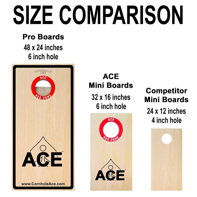 ACE Beach Treasure Map - Cornhole Board Set - Tailgate - Etsy