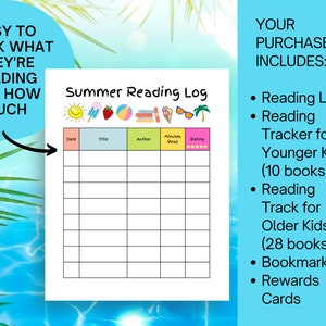 Printable Summer Reading Kit for Kids, Full Color Reading Log and ...