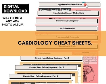 Internal Medicine Rotation Cheat Sheet | 4x6 Digital Prints/booklet ...